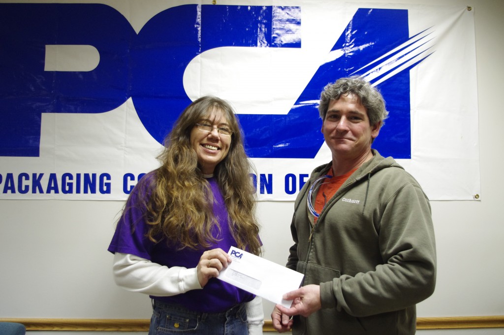 PCA CONTRIBUTION