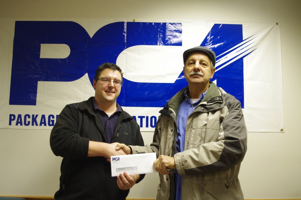 PCA CONTRIBUTION