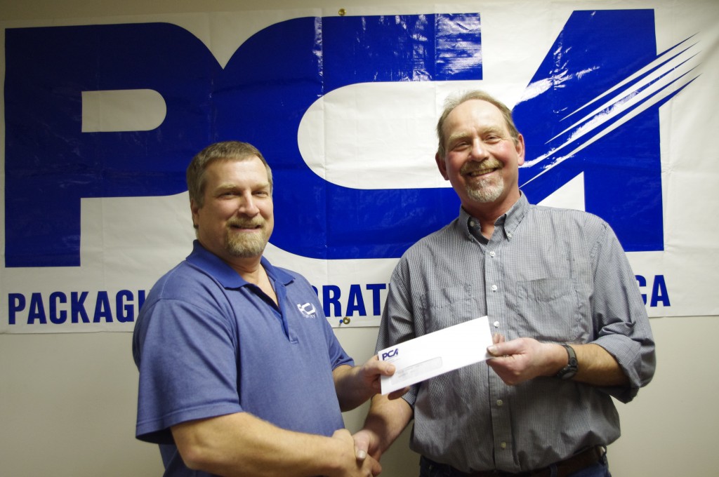 PCA CONTRIBUTION