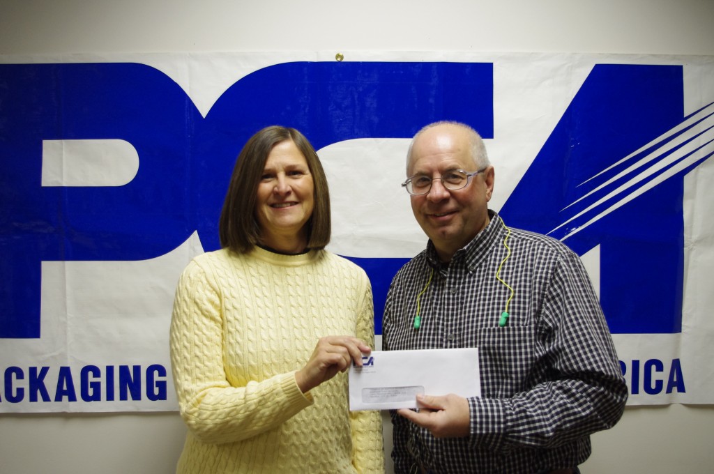 PCA contribution