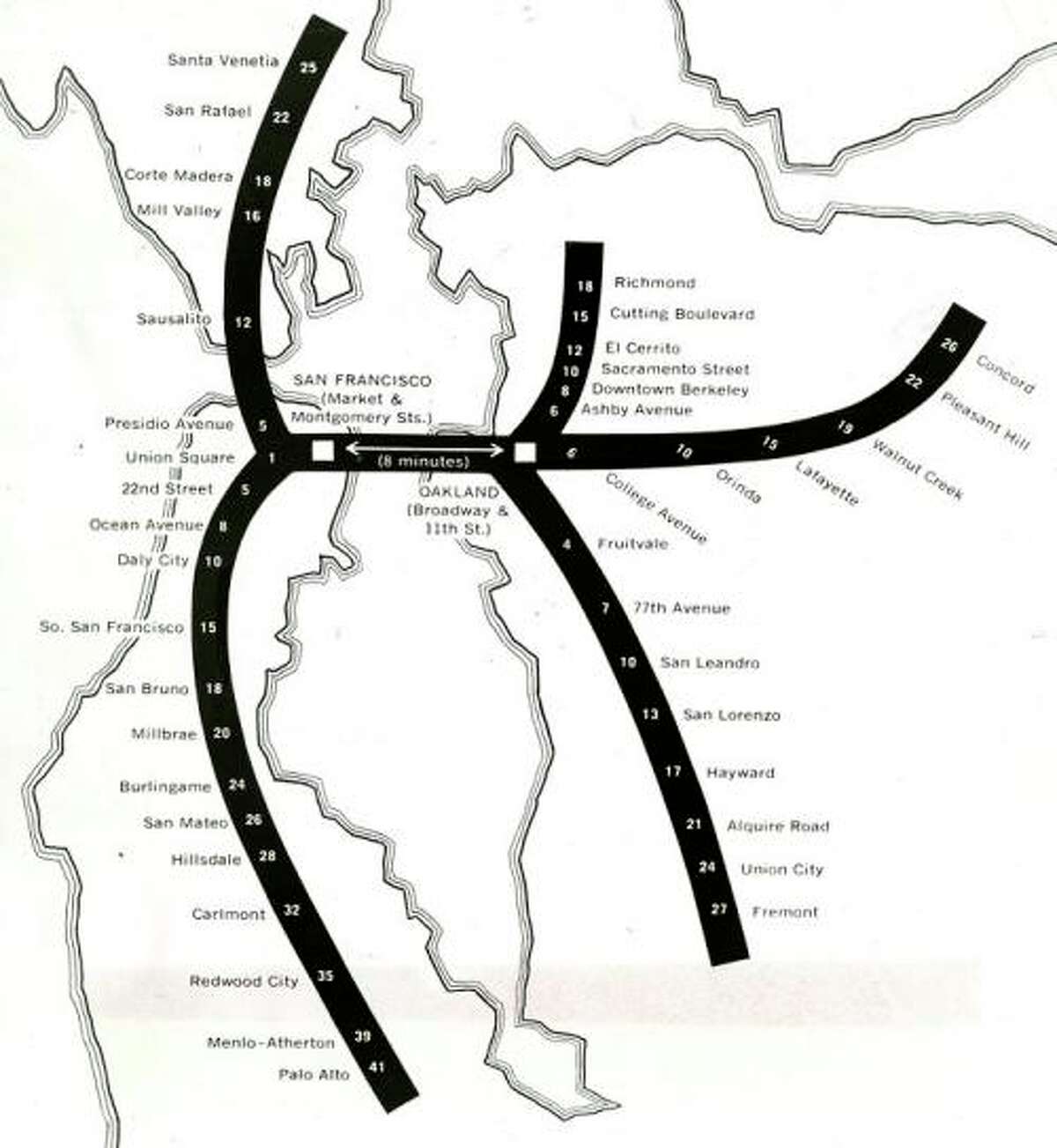 Marin County could have had BART, but backroom politics got in the way