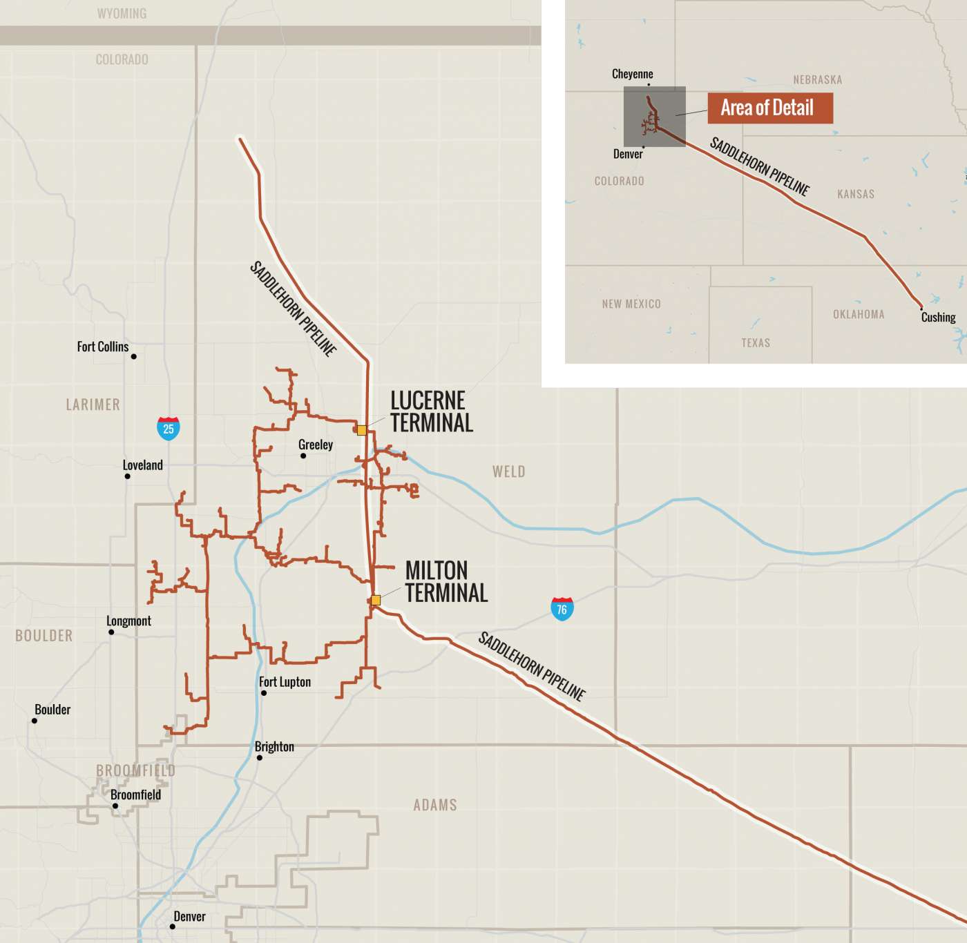 Houston pipeline operators expand footprint in Colorado's DJ Basin