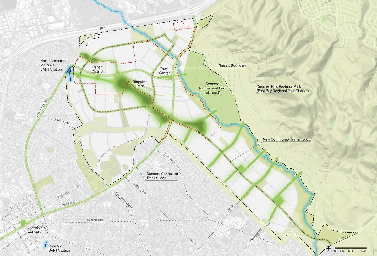 Concord weapons station has fraught history, but development concept ...