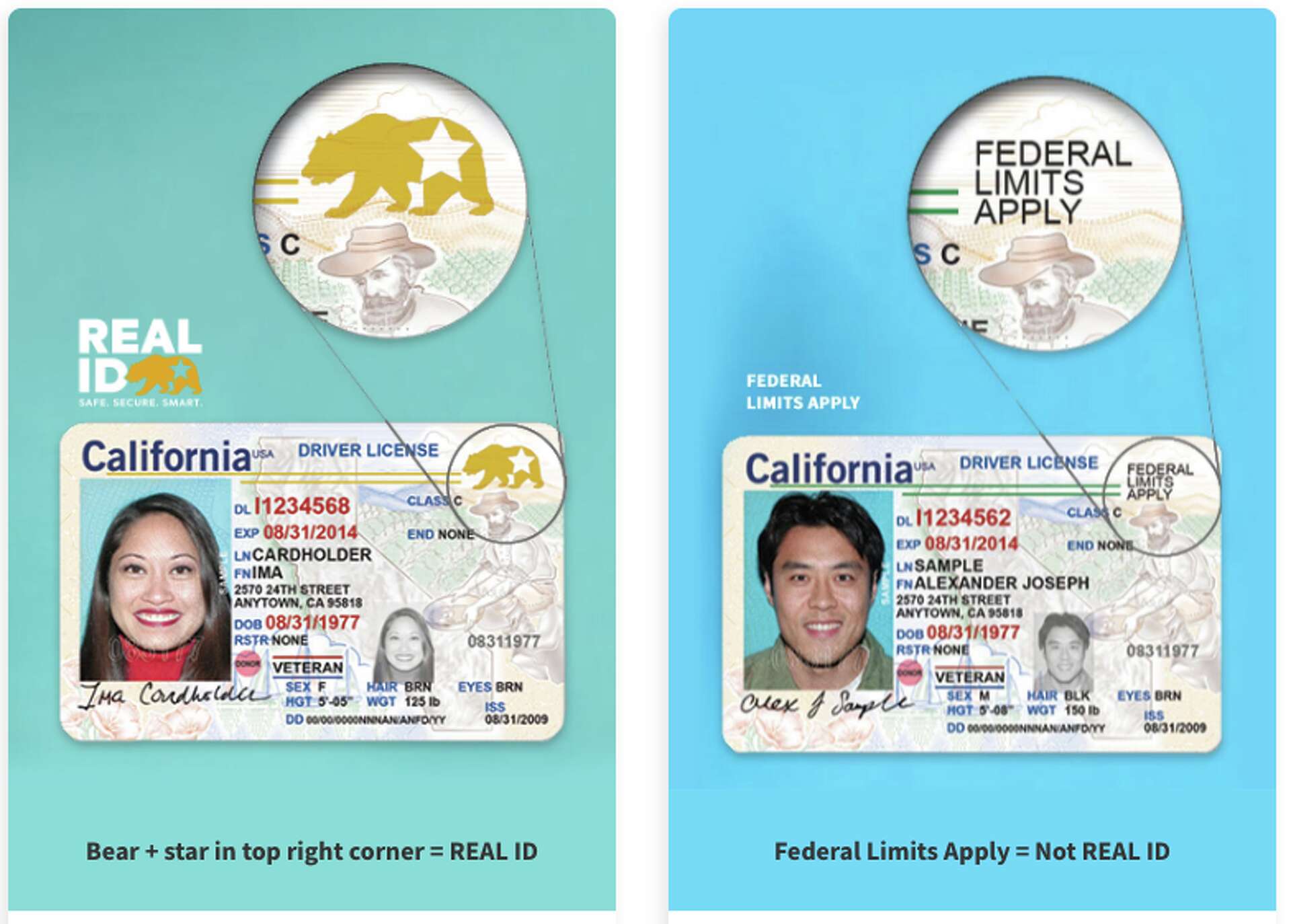 Fliers have one year to get Real ID cards