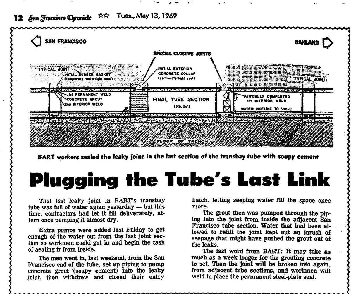 Walking through BART’s Transbay Tube: The story of a once-in-a-lifetime ...