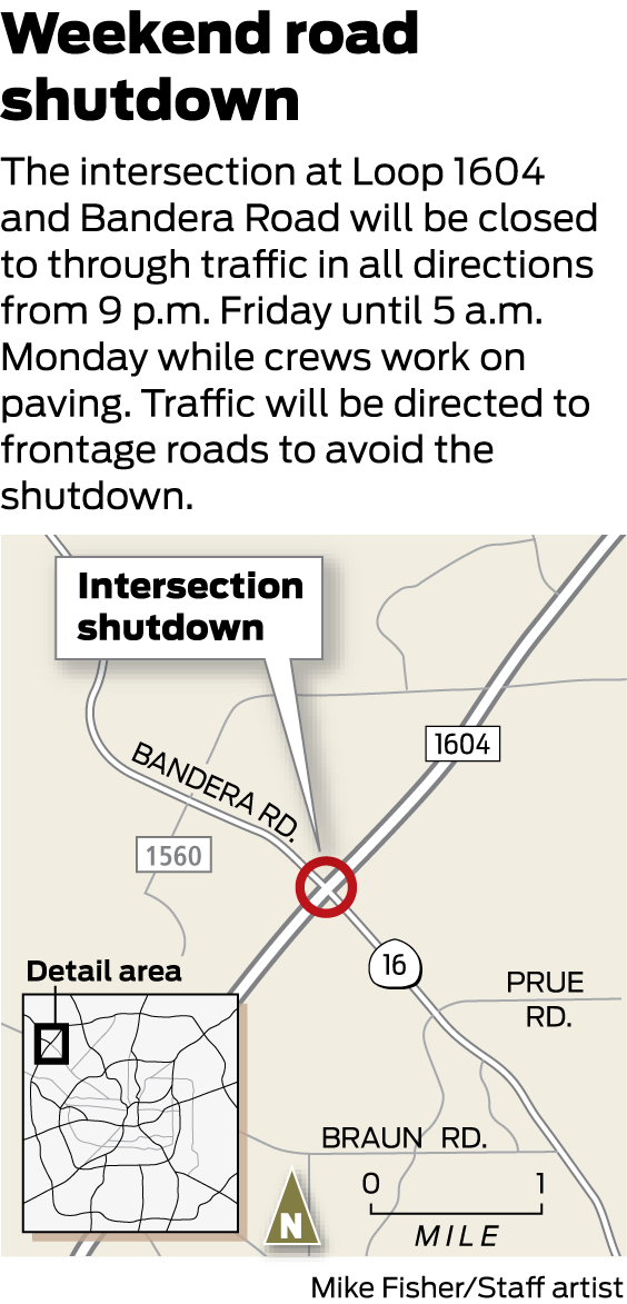 Bandera Road and Loop 1604 intersection to close this weekend