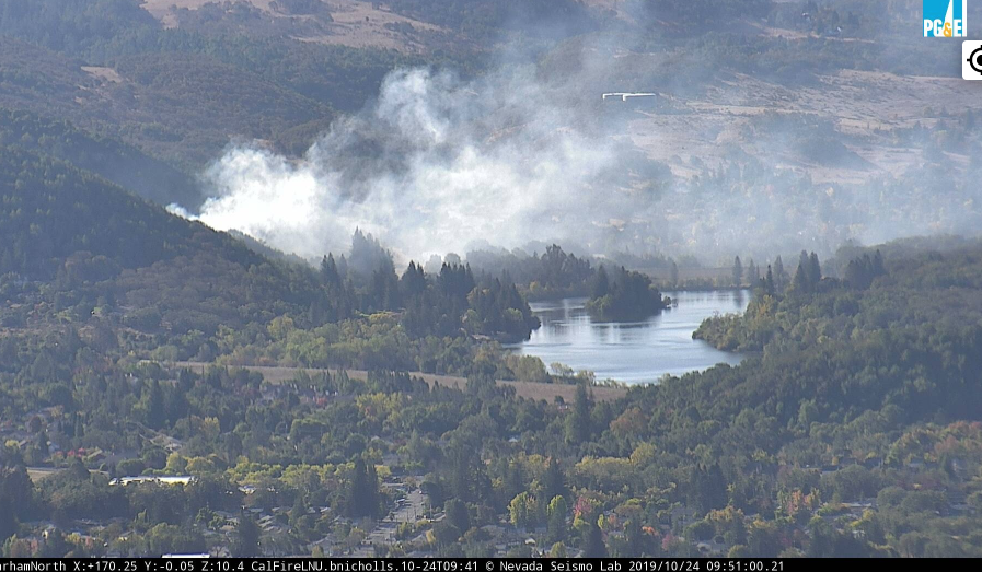 Vegetation fire near Annadel State Park in Santa Rosa contained, while ...