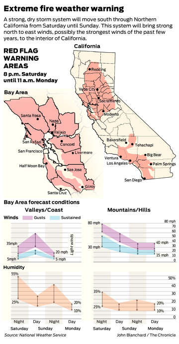 Blackouts could hit 1 million people in Bay Area, 2 million in state ...