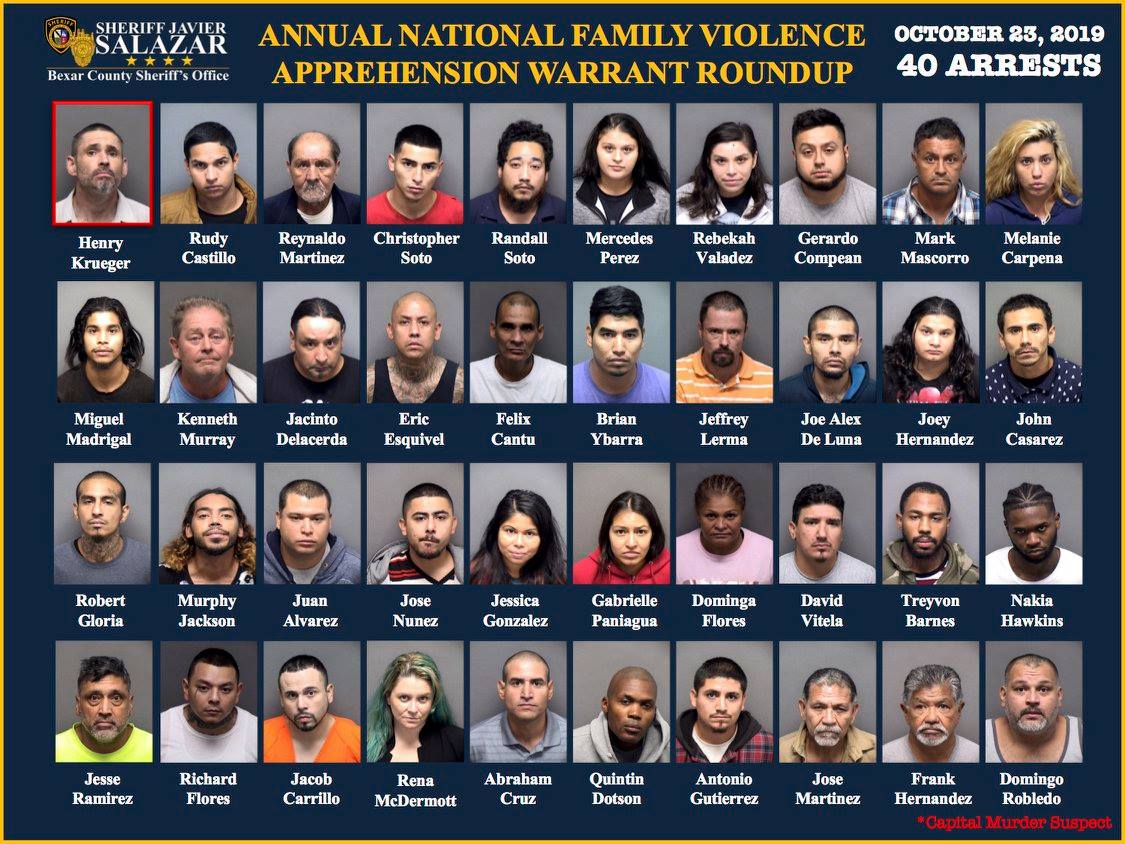 More than 3 dozen arrested by BCSO as part of a national family ...