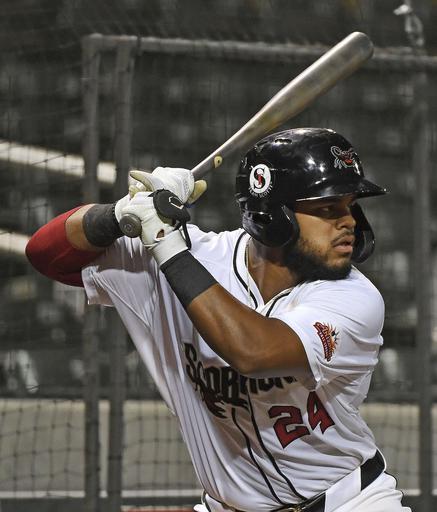 Five rising Giants outfield prospects: What’s next for last year’s ...