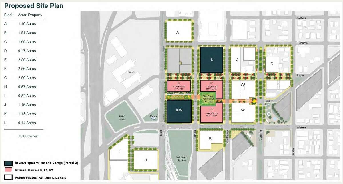 Master plan for Ion and Innovation District at former Midtown Sears ...
