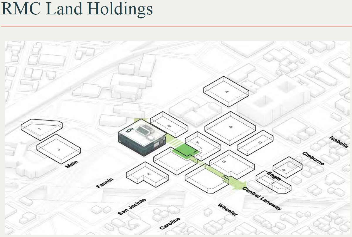 Master plan for Ion and Innovation District at former Midtown Sears ...