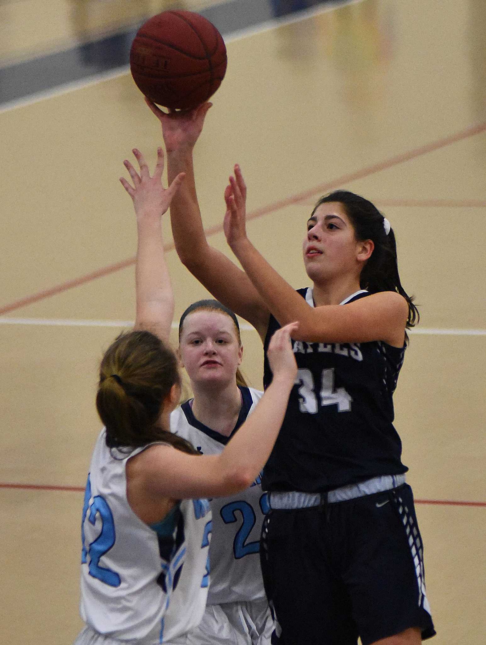 Girls Basketball: Fine Performances / Games to Watch