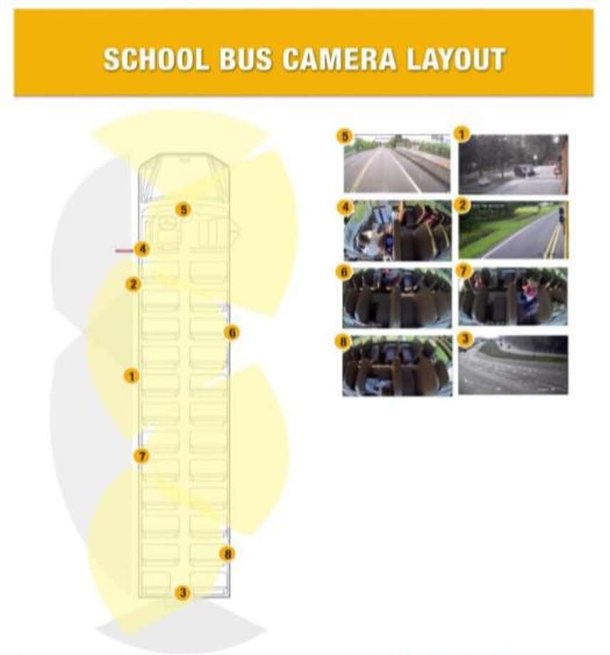 New high tech cameras to be installed on Katy ISD buses - Houston Chronicle