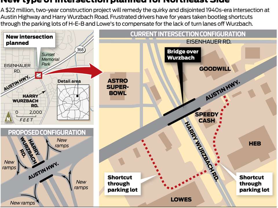 After 75 years, one of San Antonio’s weirdest intersections will get a ...