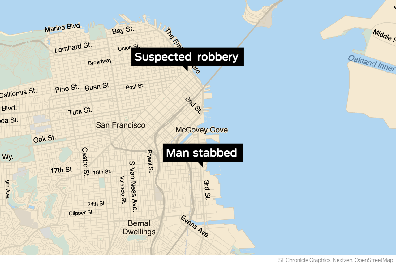 Two critically injured in separate SF attacks
