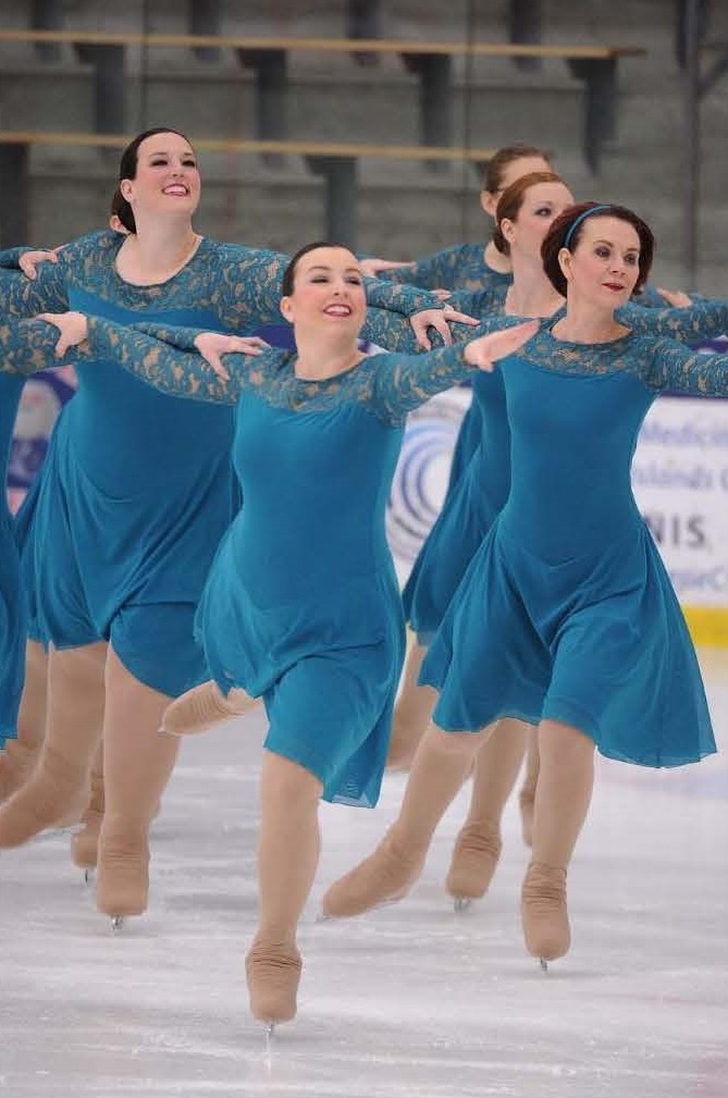 Synchronized skating coming of age