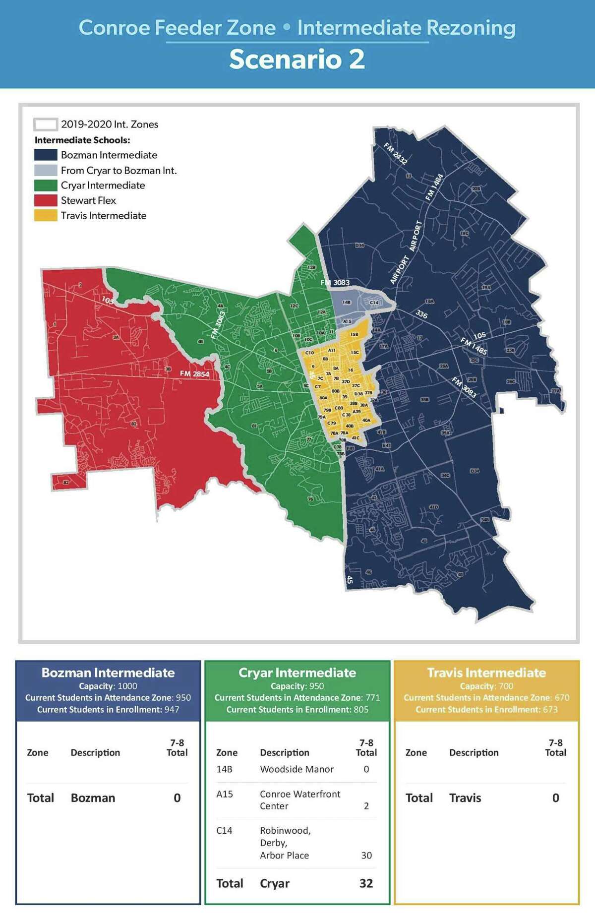 Conroe ISD presents rezoning recommendations for new Stockton Junior High