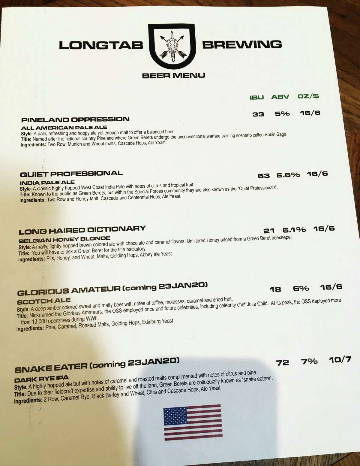 New brewery, coffee shop Longtab Brewing open on San Antonio’s ...