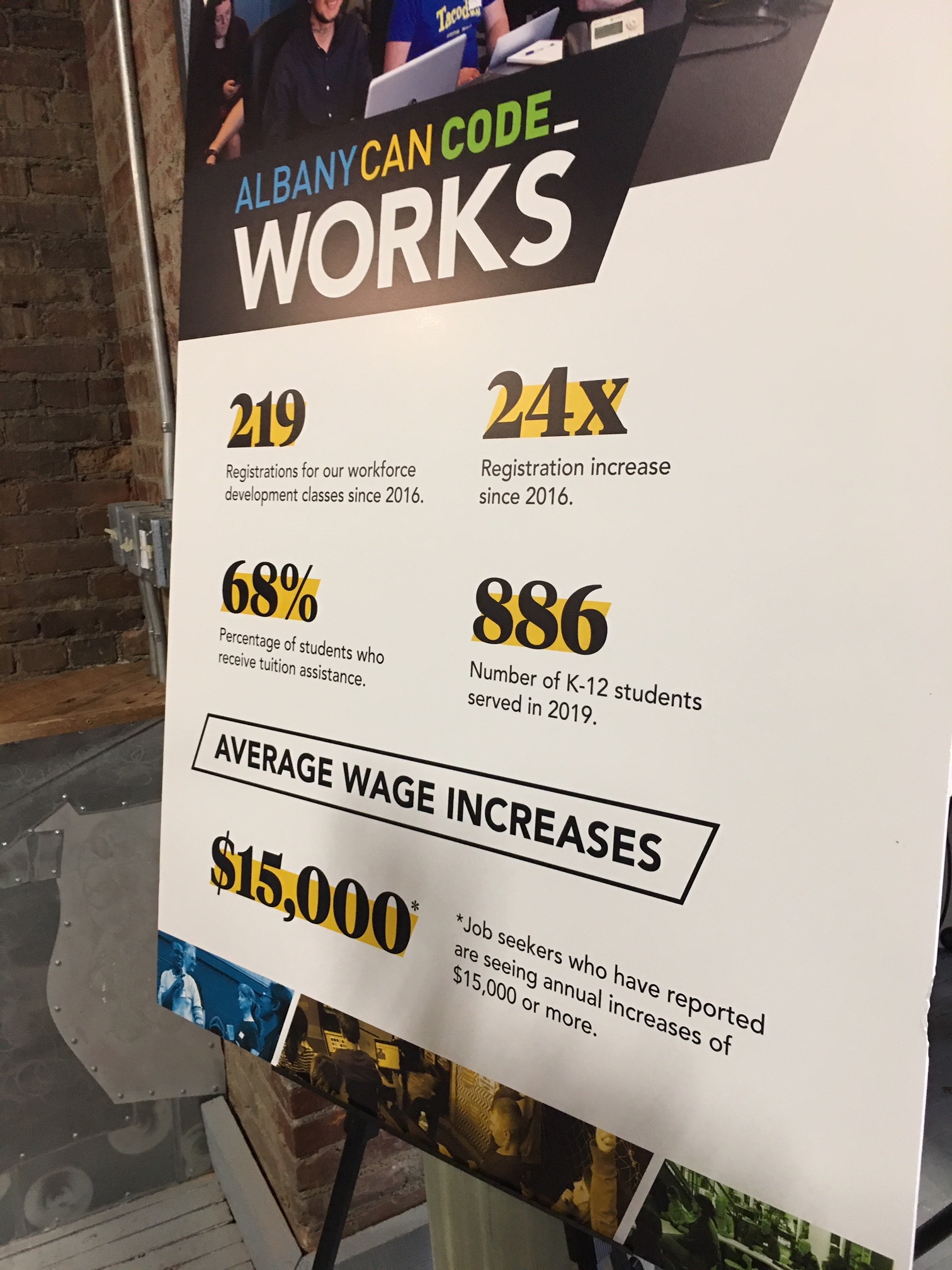 Albany Can Code draws Facebook's attention, and a $50K grant