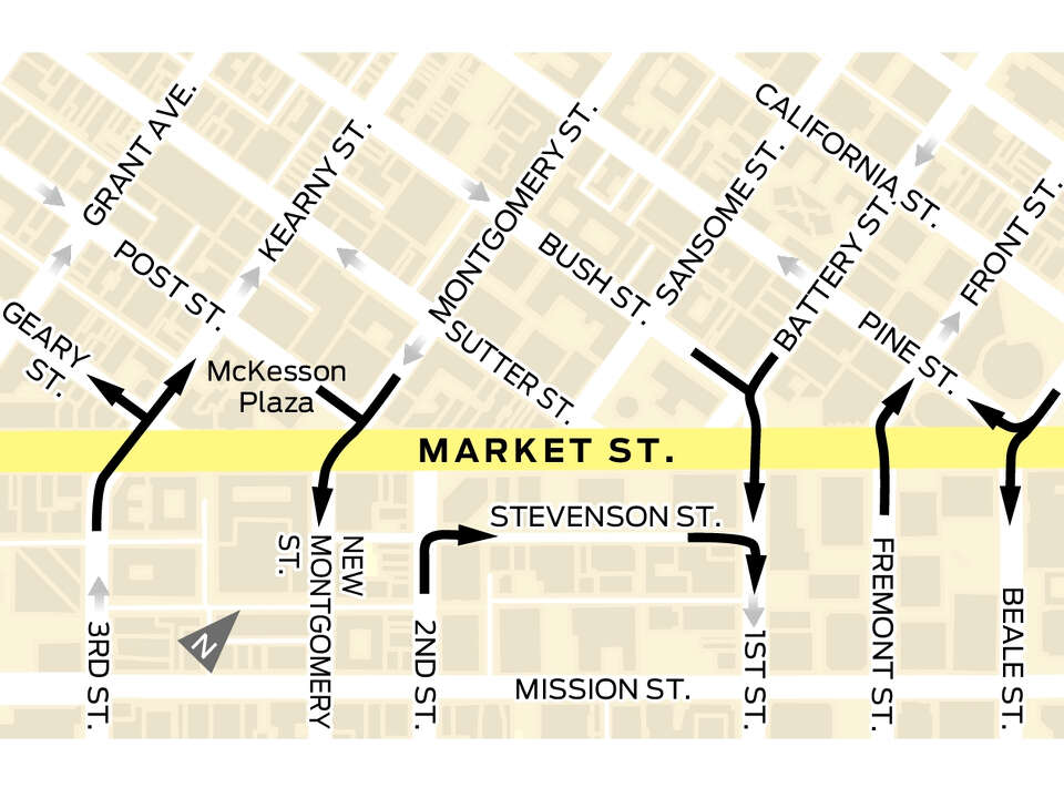 Changes to SF’s Market Street, block by block