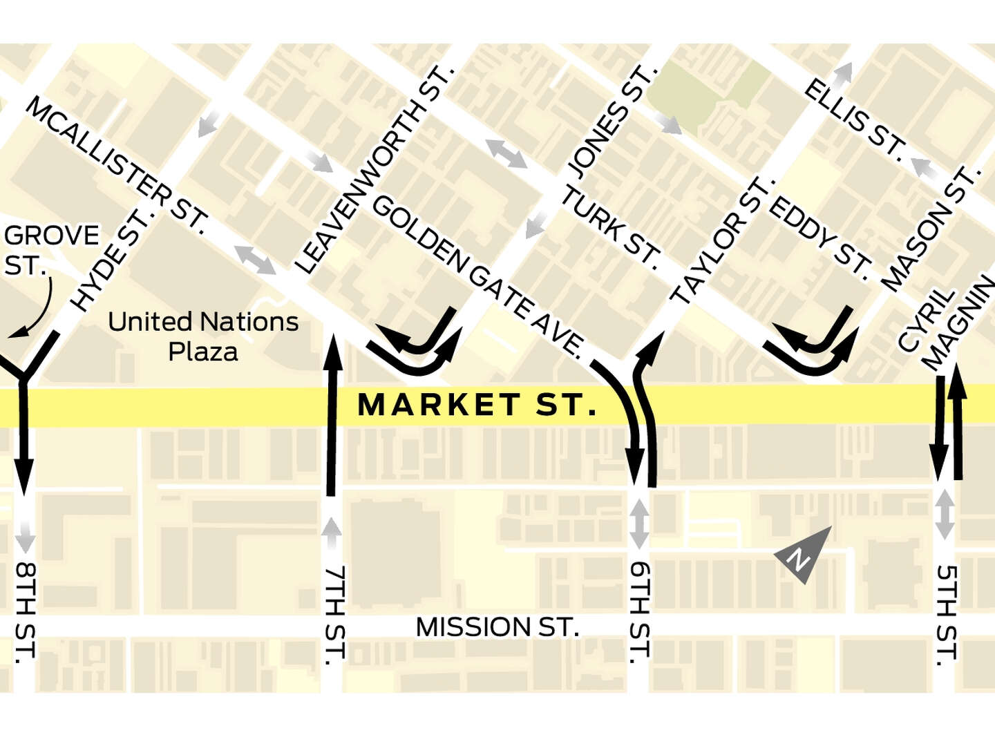 Changes to SF’s Market Street, block by block
