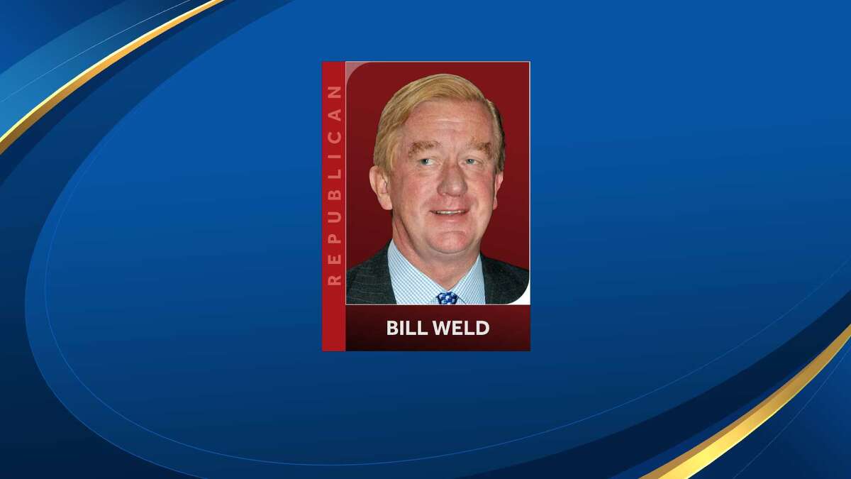 2020 candidate profile: Bill Weld