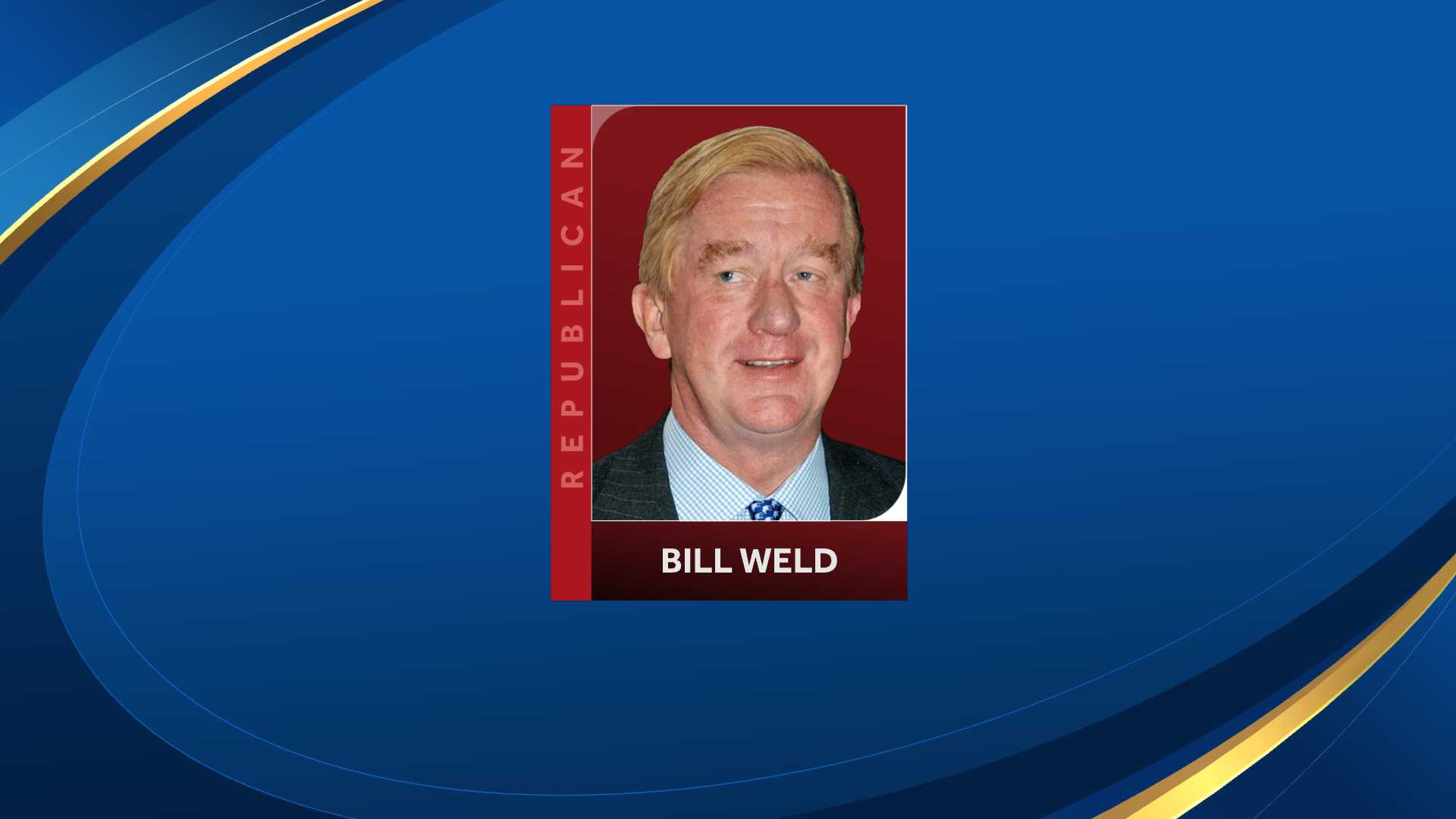 2020 candidate profile: Bill Weld