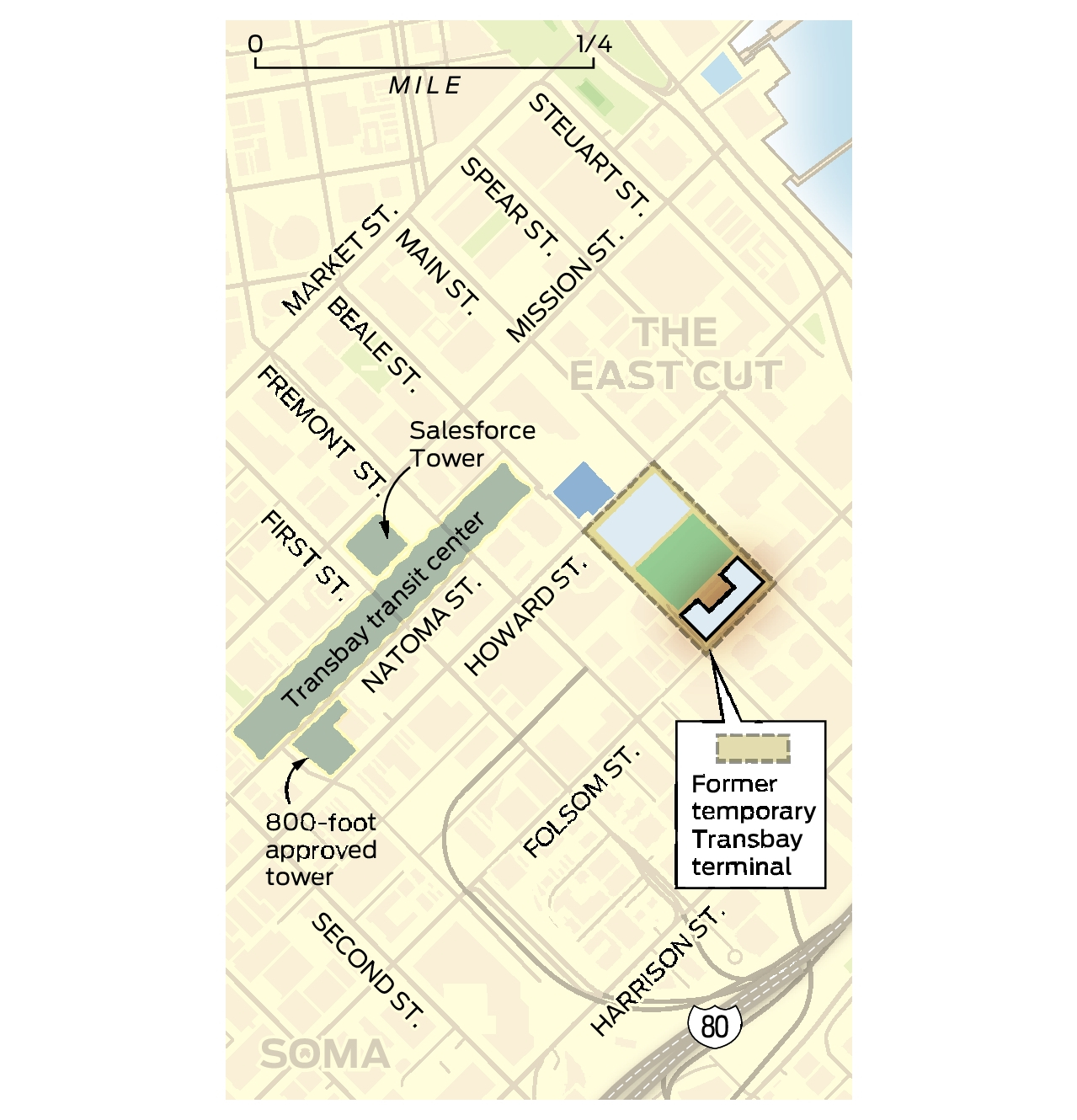 Transbay district’s changing landscape: What’s coming next