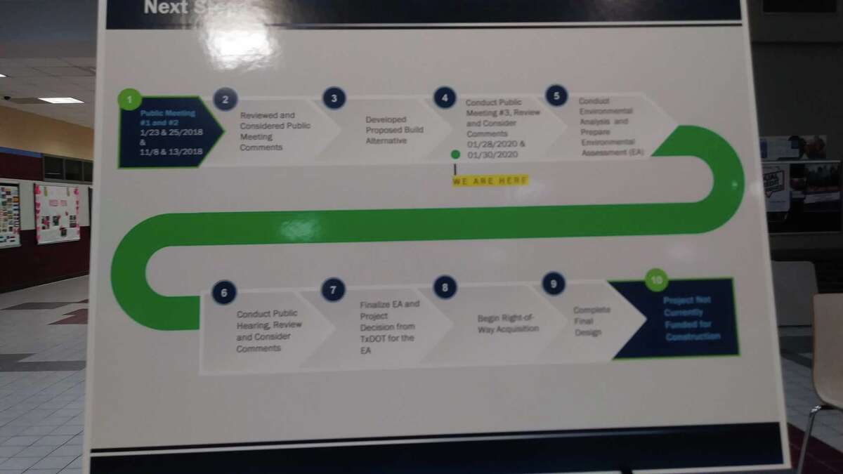 TxDOT proposes widening FM 2920 from Waller to Tomball