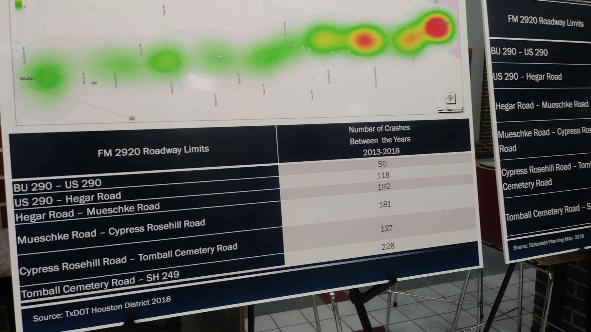 TxDOT proposes widening FM 2920 from Waller to Tomball