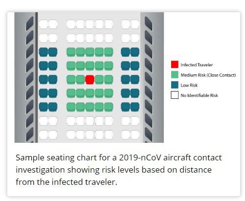 CT to follow CDC guide on treating exposure to coronavirus