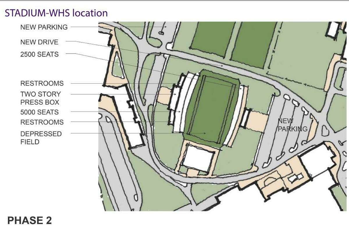 Willis ISD reveals preliminary designs for proposed stadium, projects ...