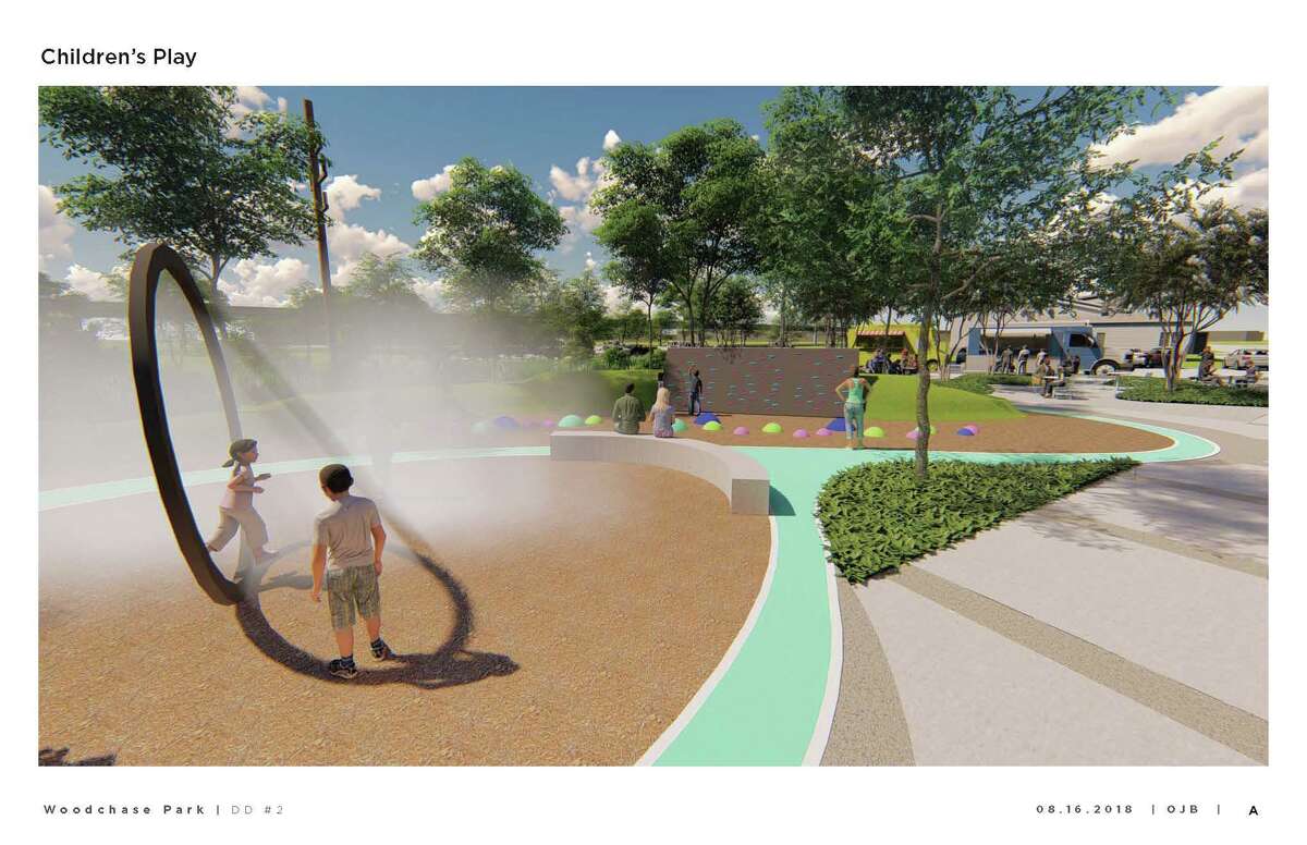 Millions of dollars are flowing into projects to transform Houston's ...