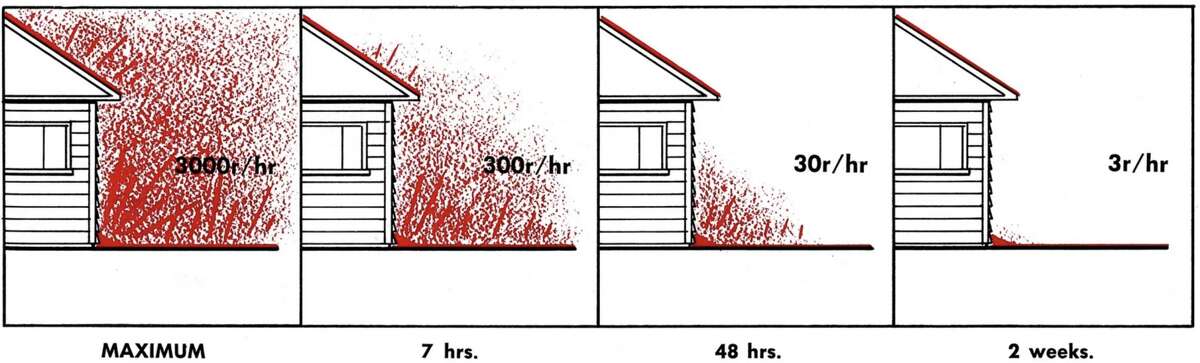 Fallout shelters were a thing in the Bay Area in the '50s and '60s ...