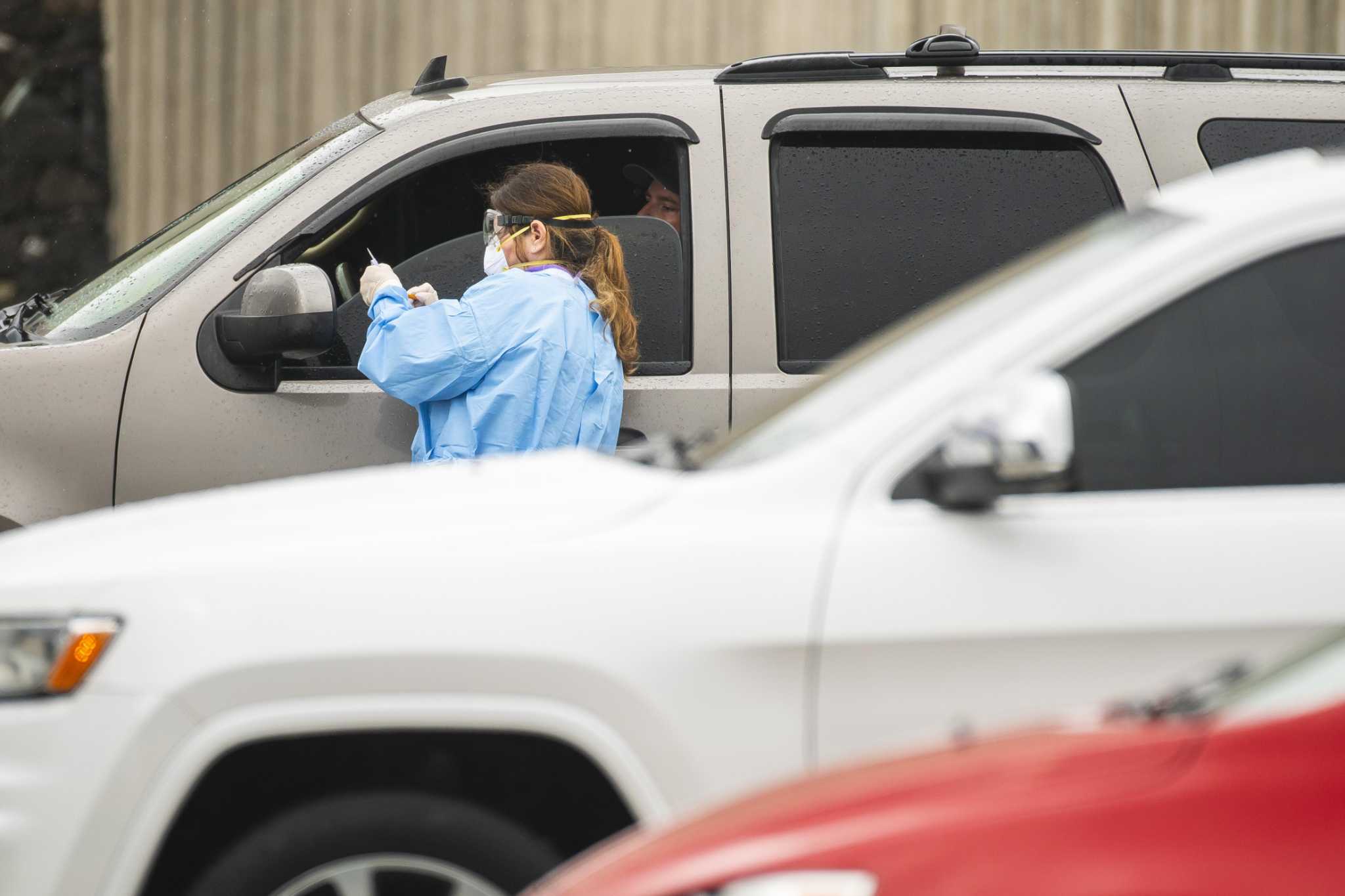 High hospitalization rate among Houston-area COVID-19 cases indicator ...