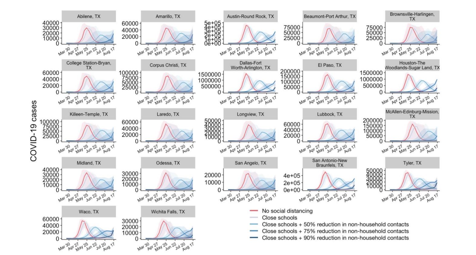 UT report provides coronavirus projections