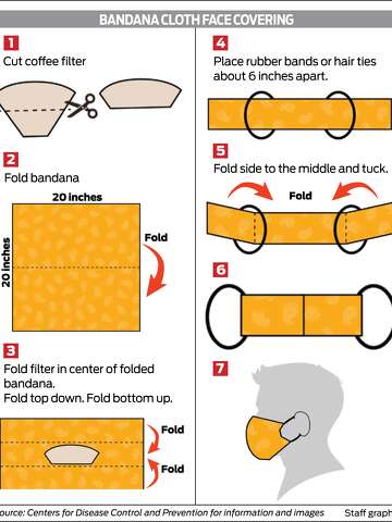 How to make your own face mask to help slow the spread of the coronavirus