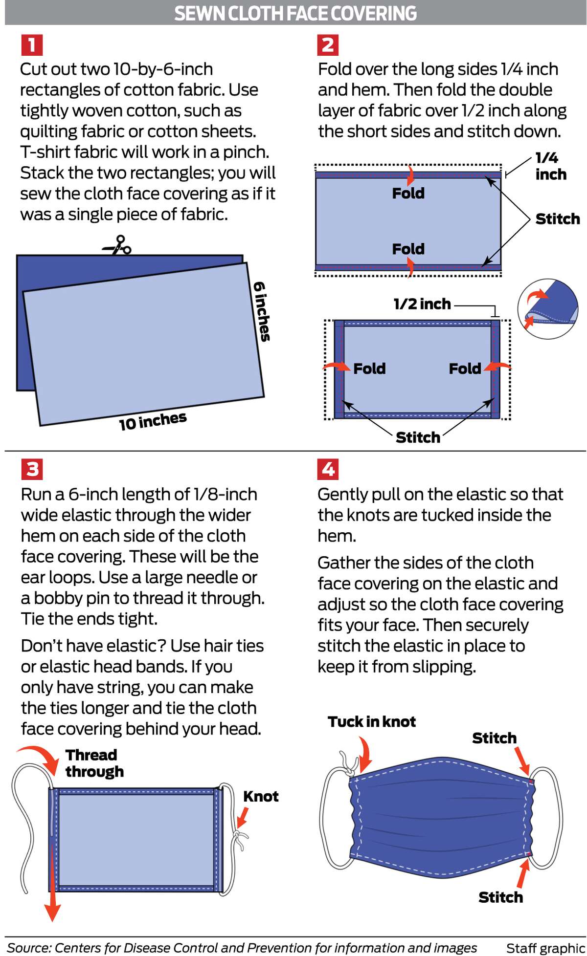 How to make your own face mask to help slow the spread of the coronavirus