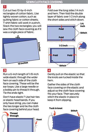 How to make your own face mask to help slow the spread of the coronavirus
