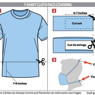 How to make your own face mask to help slow the spread of the coronavirus