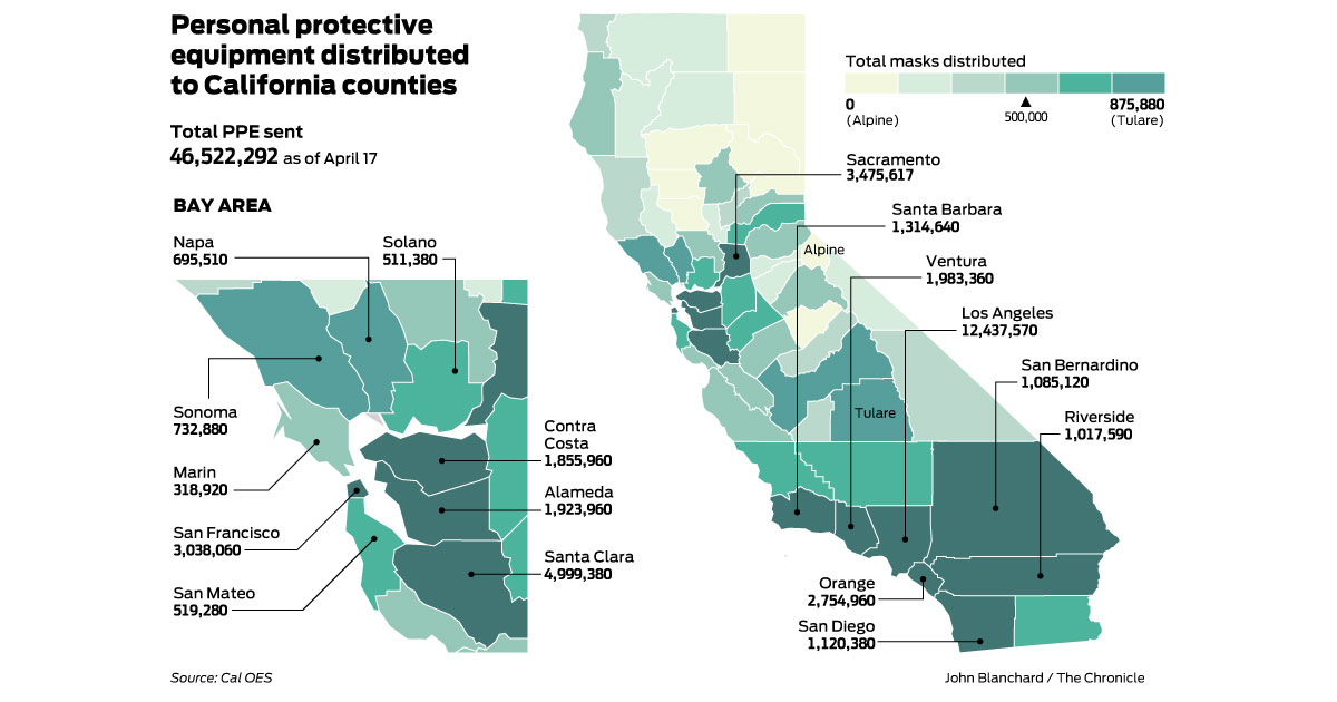 Here’s where California has distributed its protective masks and equipment