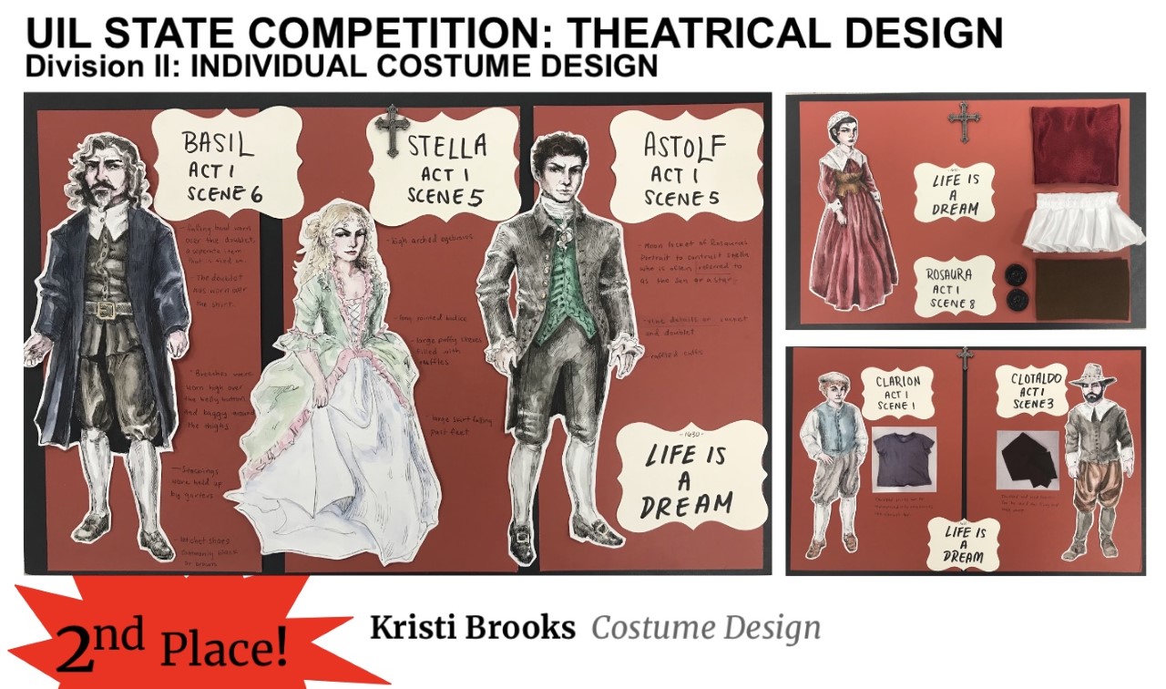 Laredo Alexander students place at UIL State Theatrical Design Contest
