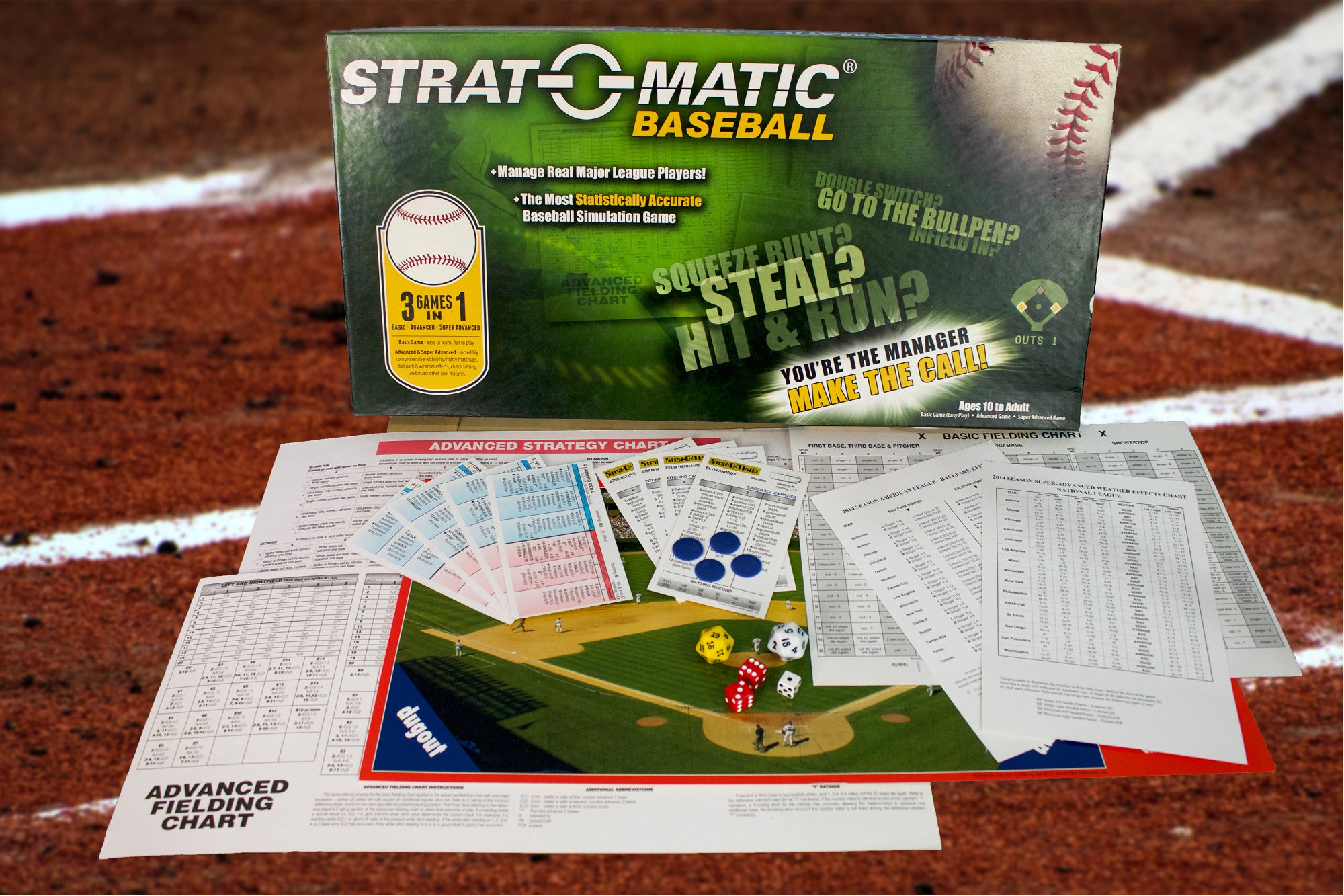 Strat-O-Matic's Surge in Demand Is No Fantasy