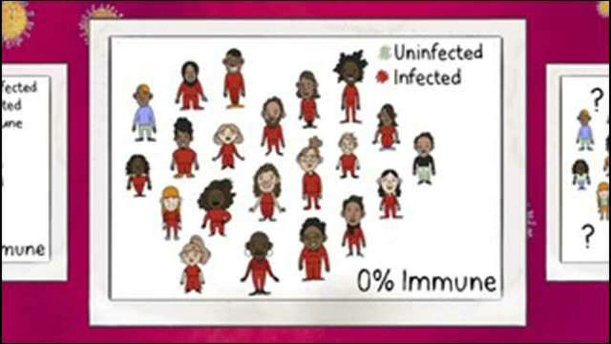 Herd immunity: How it works, how long it might take to protect us from ...