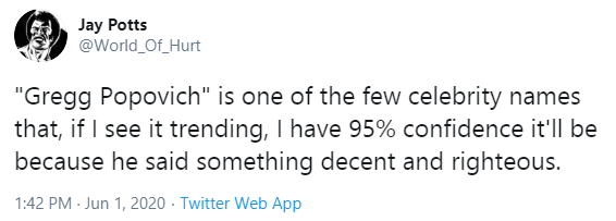 Spurs Coach Gregg Popovich becomes a trending voice in George Floyd conversation after calling ...