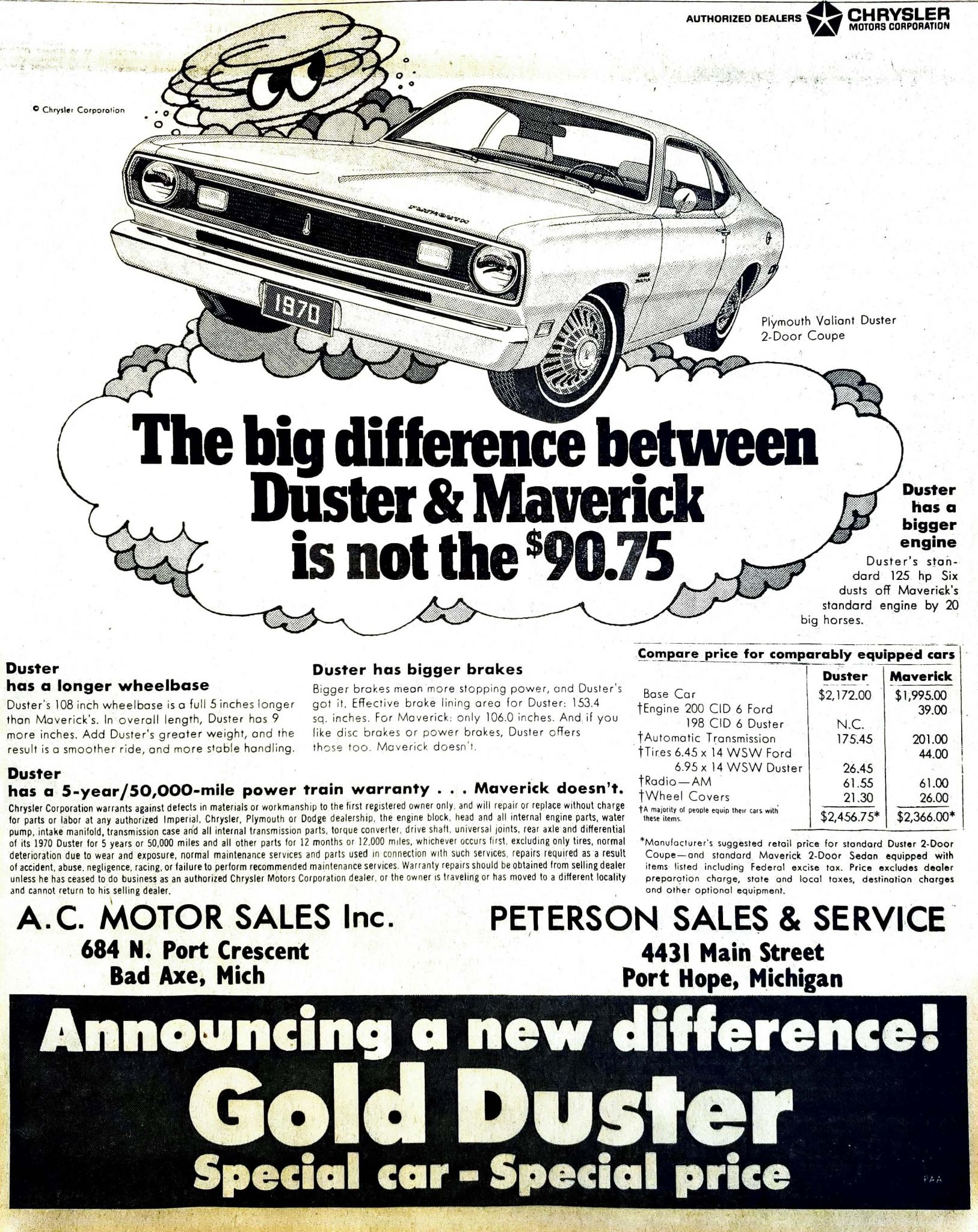 Tribune Throwback: A look back to May 1970