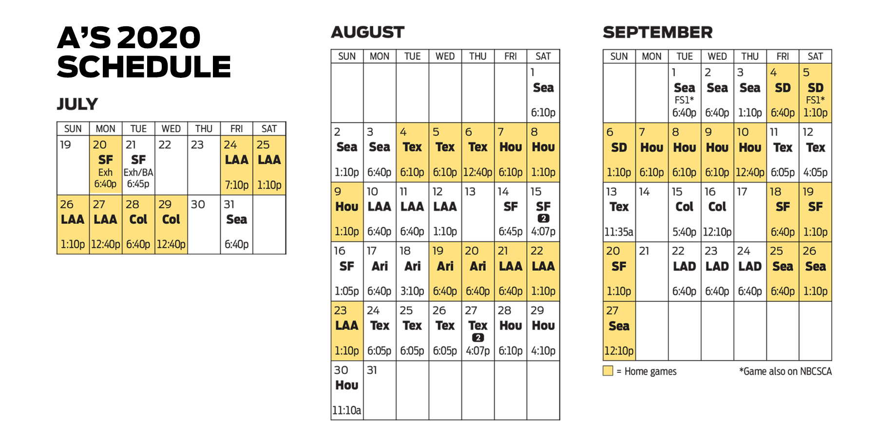 A’s schedule released: Open vs. Angels, play 7 of 10 vs. Astros at home