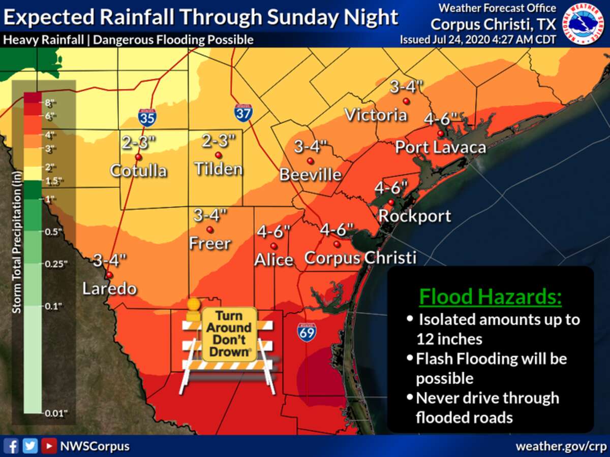 Weather update: Here’s what Laredo can expect this weekend from ...