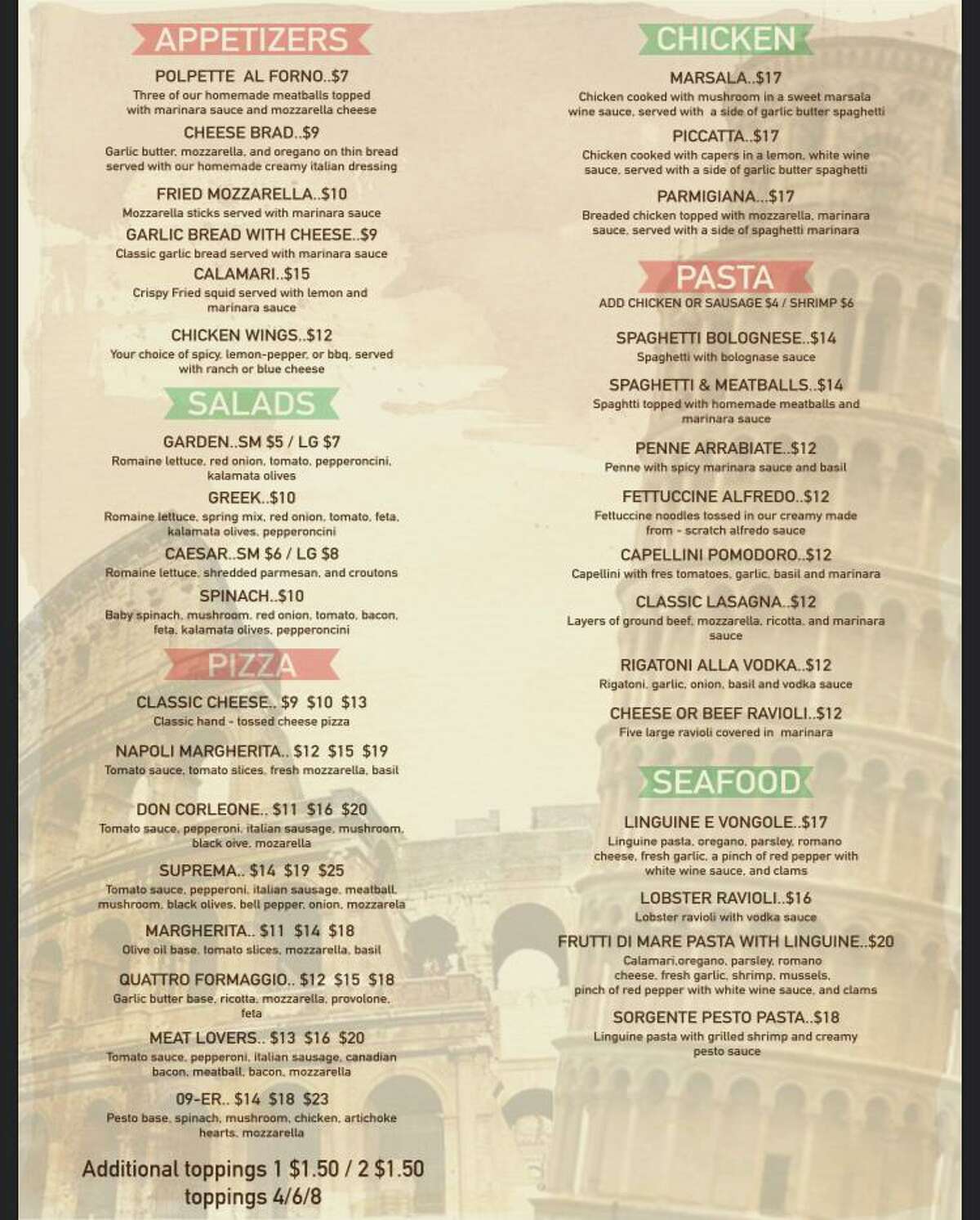 52 Weeks of Pizza: Volare Italian Restaurant near Olmos Park scores ...